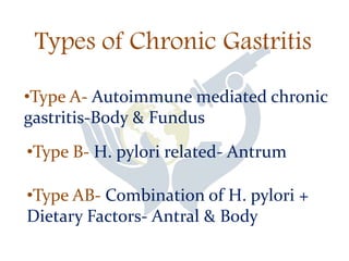 Chronic Gastritis Pathology | PPTX