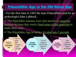 6th std Social Science - History Ch.2. The Earliest Societies | PDF