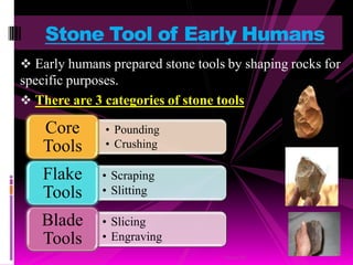 6th std Social Science - History Ch.2. The Earliest Societies | PDF