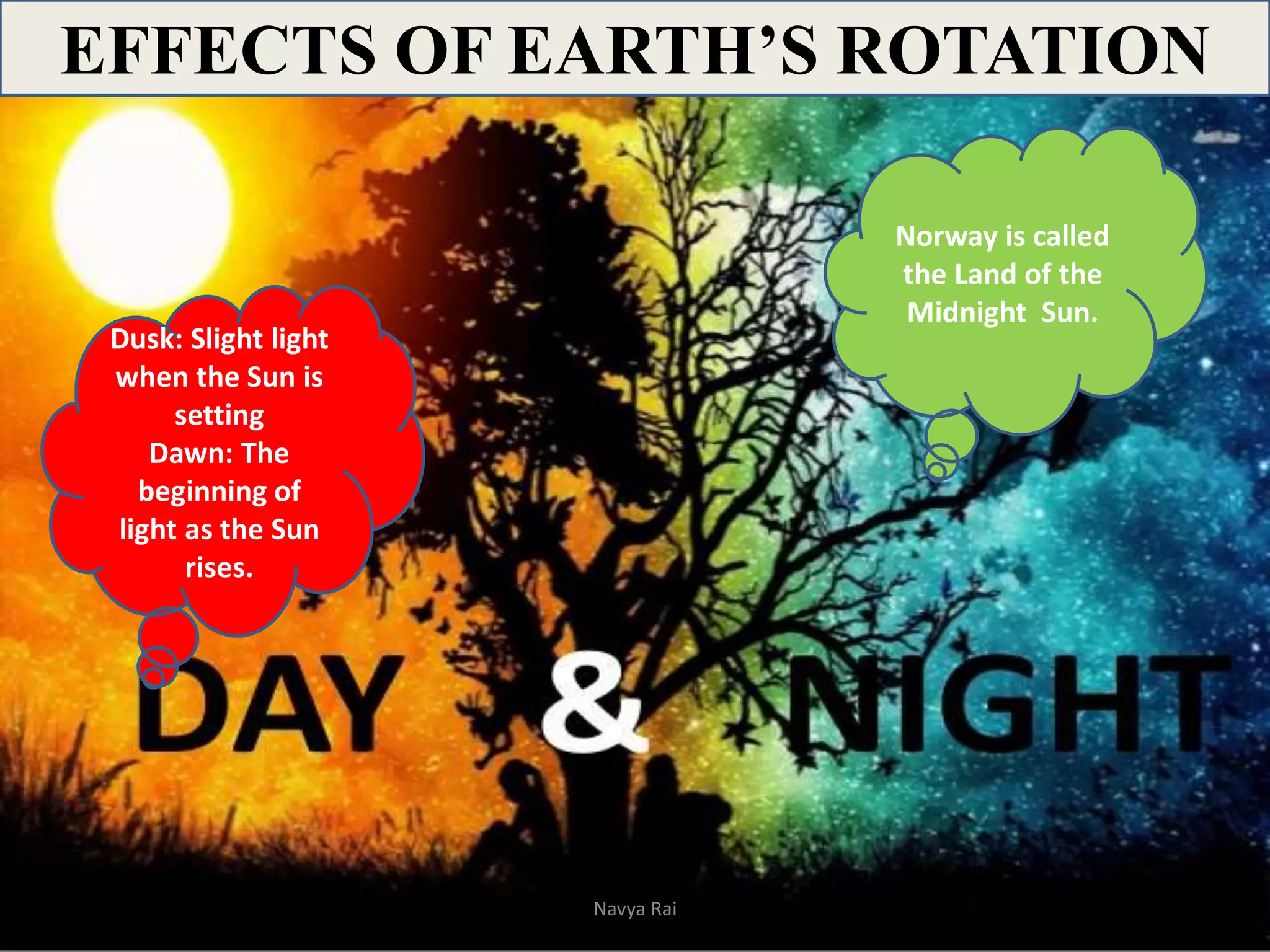 6th Std Social Science - Geo-Ch. 3. Earths Rotation and Revolution | PDF