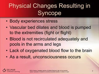 Chapter 4- Syncope | PPT