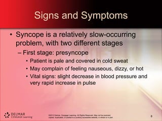 Chapter 4- Syncope | PPT