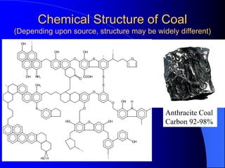 Coal Molecular Structure