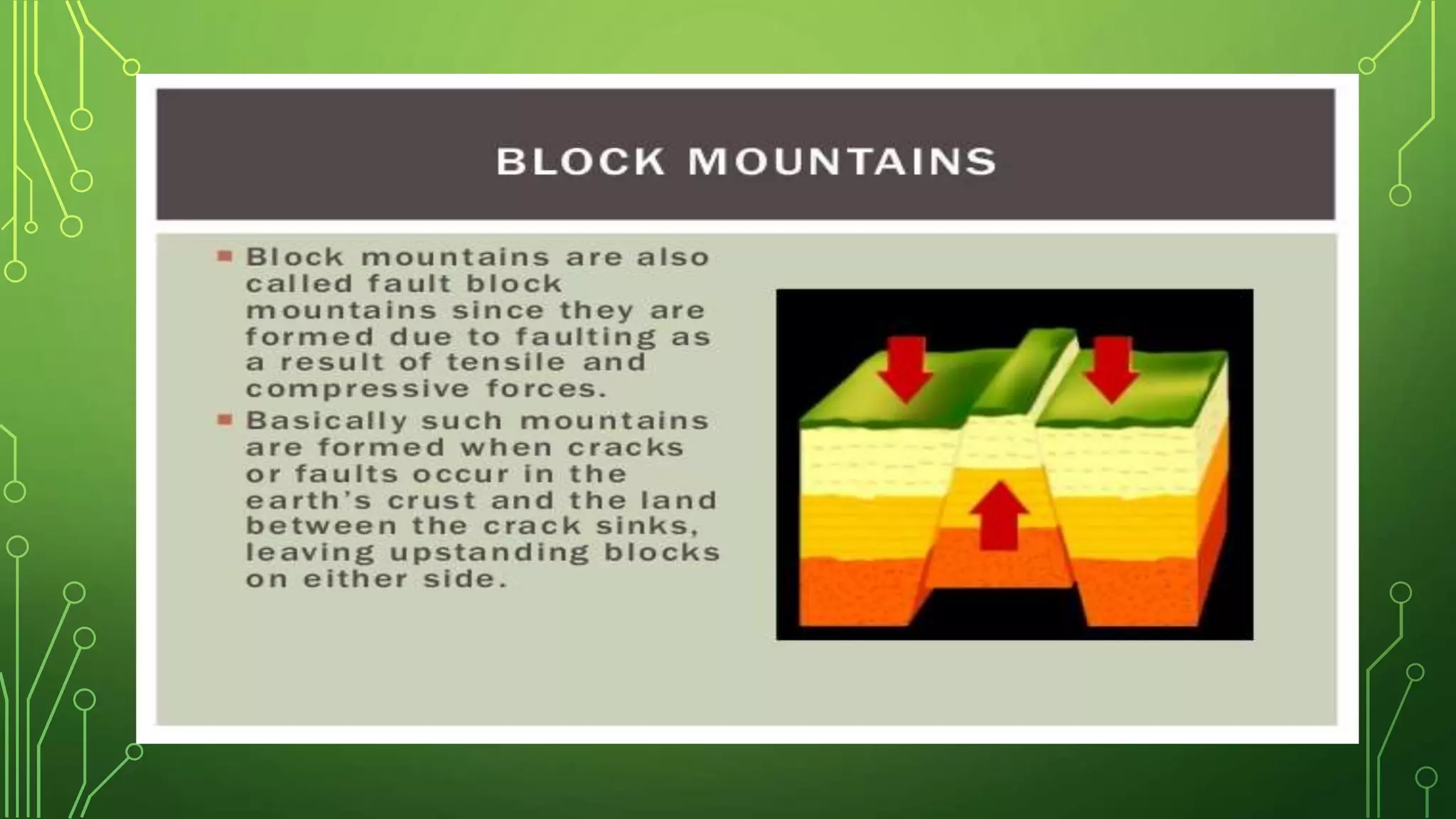 Ch.6 major landforms to the earth | PPTX