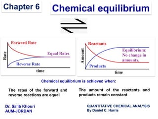 Ch.06 Chemical Equilibrium | PDF