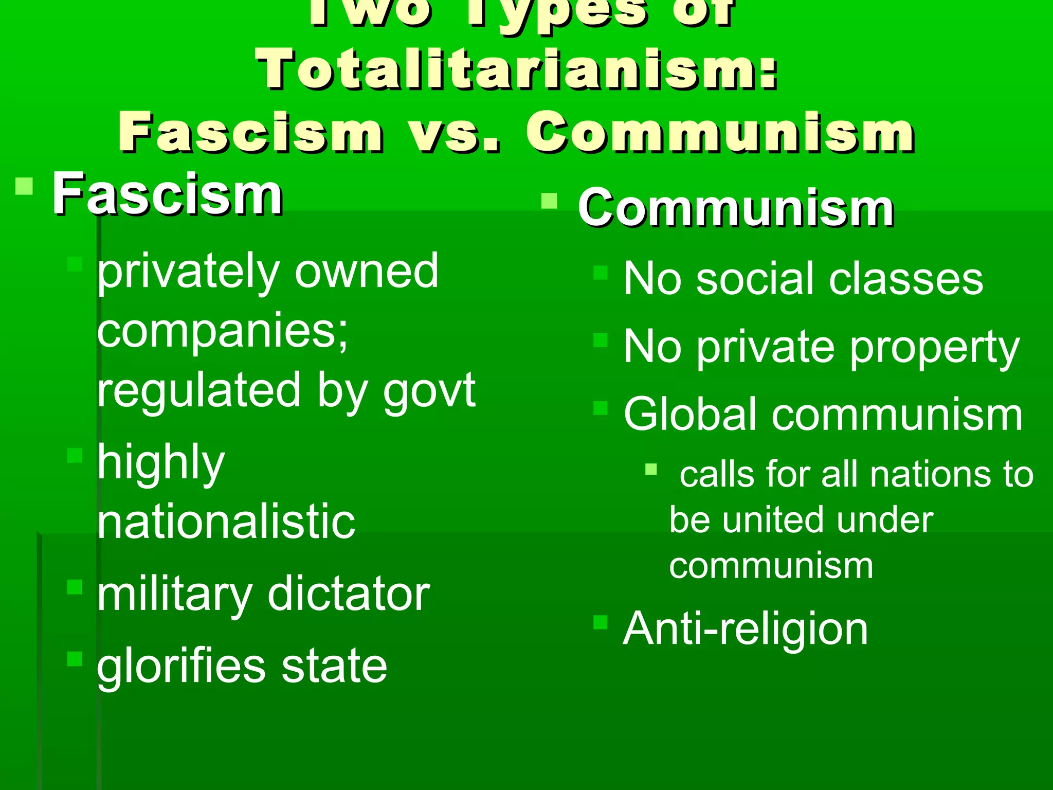 Ch.21- What happened after WW1? | PPT