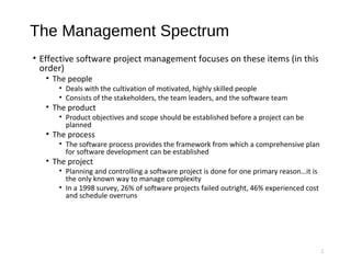 Chapter 21 project management concepts | PPT