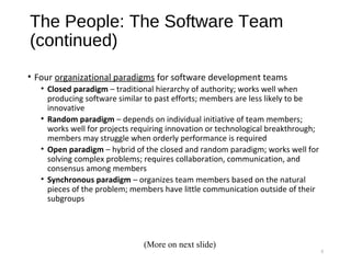 Chapter 21 project management concepts | PPT