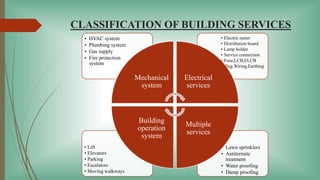 introduction of building services | PPTX