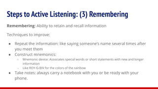 Ch. 6 Active Listening | PDF