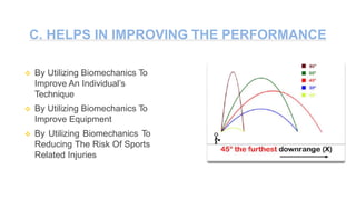 Ch.8 biomechanics & sports | PPTX