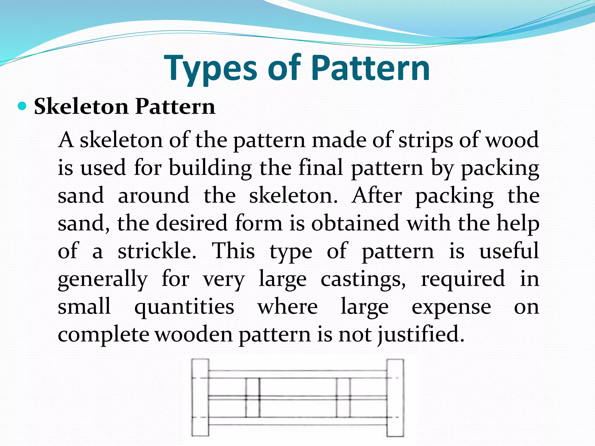 Ch 21 sand casting | PPTX