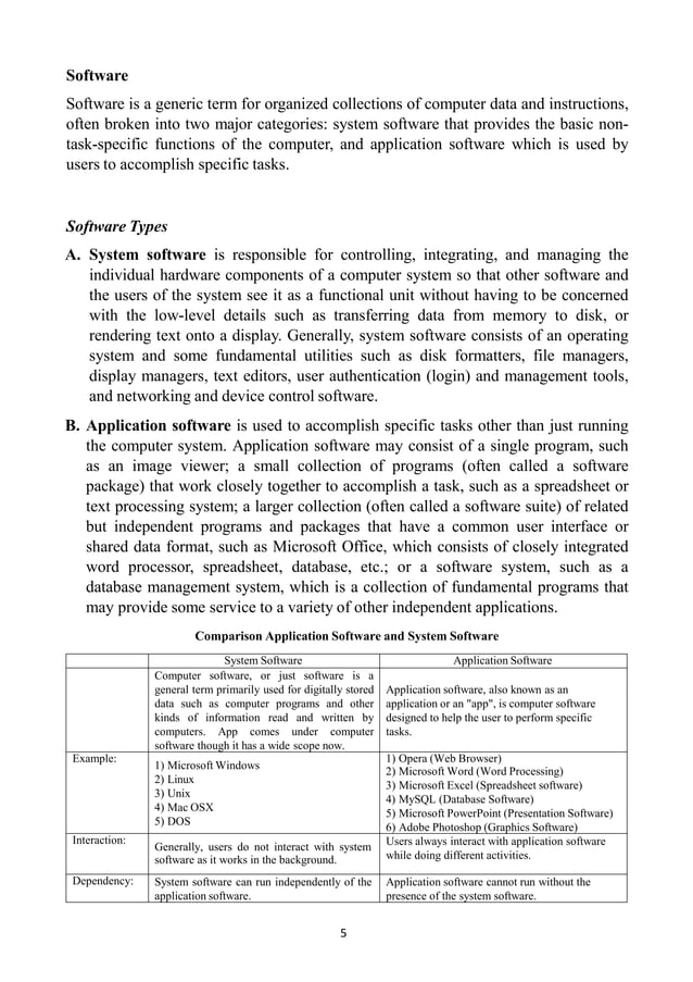 Ch.01 introduction to_computers | PPTX