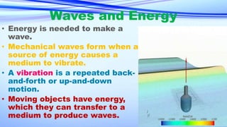 Ch.1 l.1( what are waves ), physics. gr.7 | PPTX