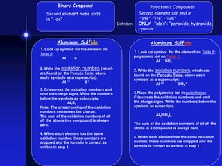 CH.6 - Bonding (2022).ppt