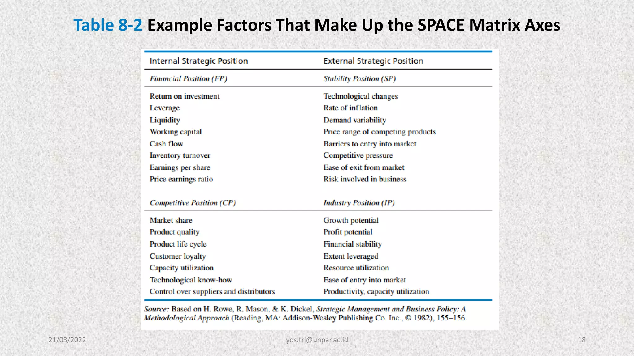 Strategy Generation and Selection.pdf