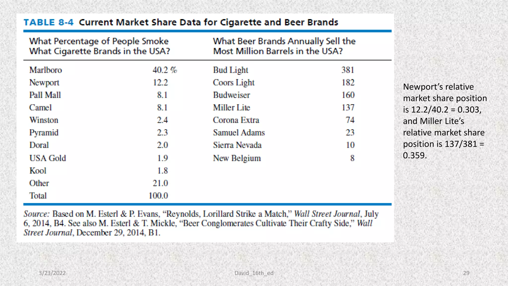 Strategy Generation and Selection.pdf