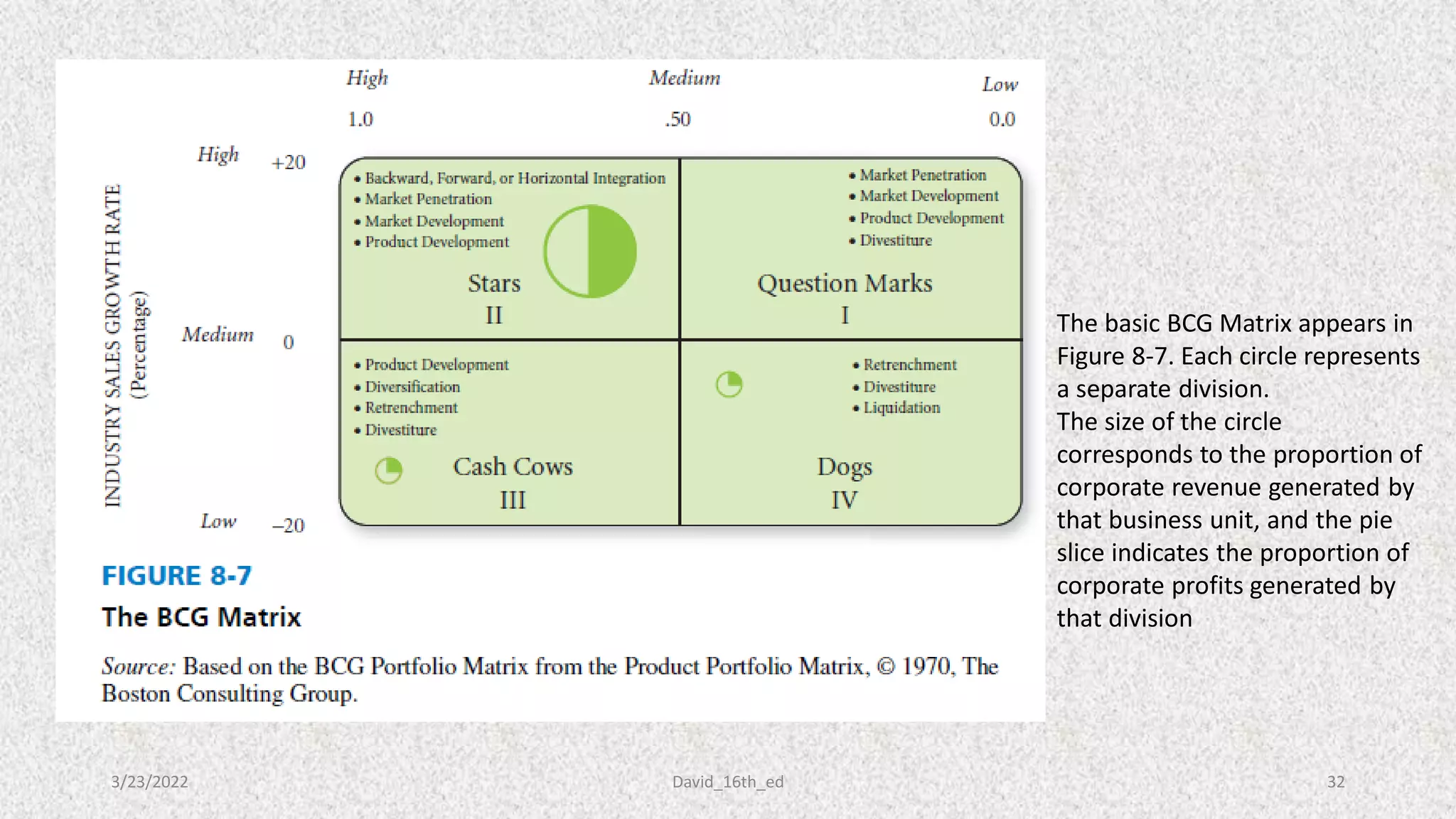 Strategy Generation and Selection.pdf
