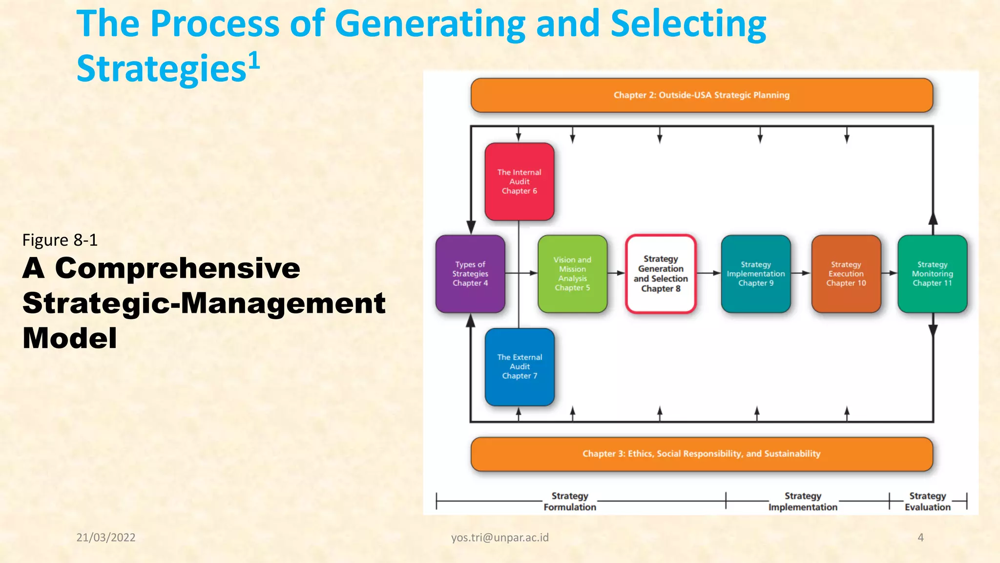 Strategy Generation and Selection.pdf