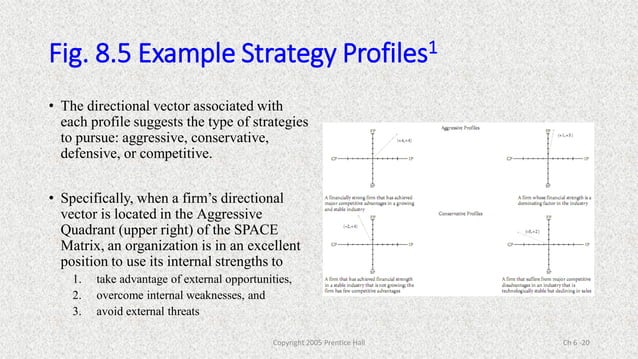 Strategy Generation and Selection.pdf | Strategy Video Games | Video Game Genres