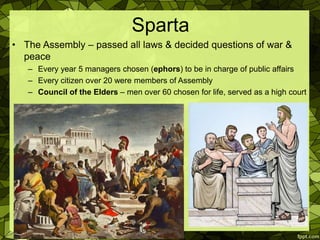 Ch. 10 The City-State.ppt