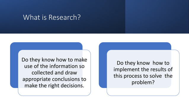 Ch.1 RM Introduction to research.pptx