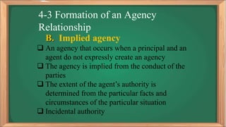 CH.4 Creation of Agency.pptx