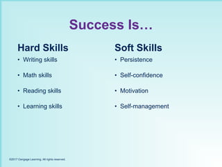 Ch. 1 - Getting On Course.pptx