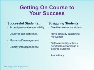 Ch. 1 - Getting On Course.pptx