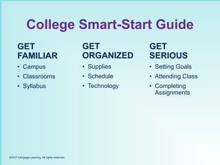 Ch. 1 - Getting On Course.pptx