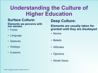 Ch. 1 - Getting On Course.pptx