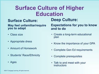 Ch. 1 - Getting On Course.pptx