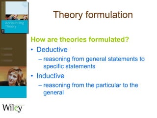 Ch.02_Theory and Method.ppt