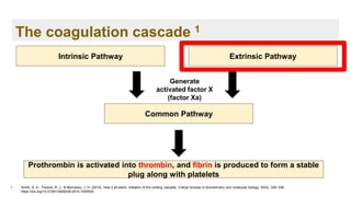 Hemostasis and Coagulation cascade | PPTX