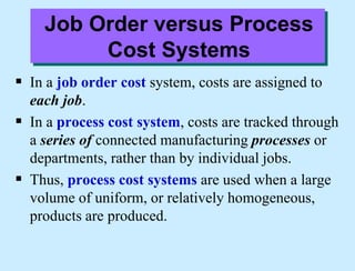 ch.31 process costing.ppt
