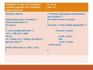 CH.4FUNCTIONS IN C_FYBSC(CS).pptx