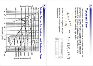 Ch.8 -Flow in pipes.pdf