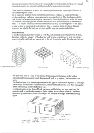 structural | PDF