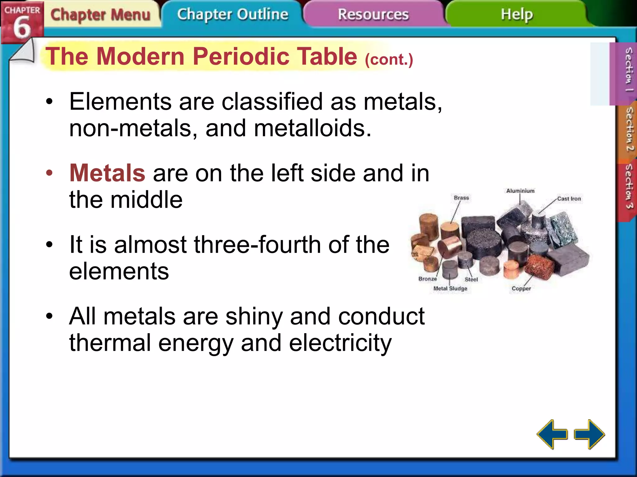 Ch.10 L 1 using the periodic table.pptx