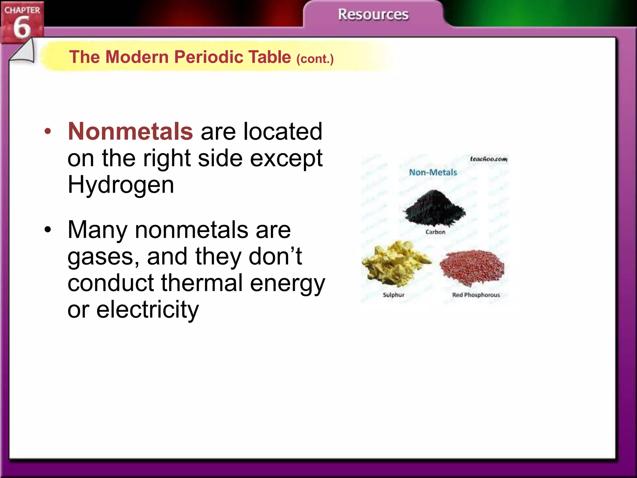Ch.10 L 1 using the periodic table.pptx