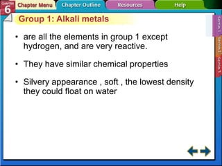 Ch.10 L 1 using the periodic table.pptx