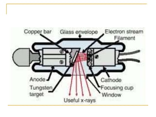 Ch.2-Anatomy of x-ray machine.ppt
