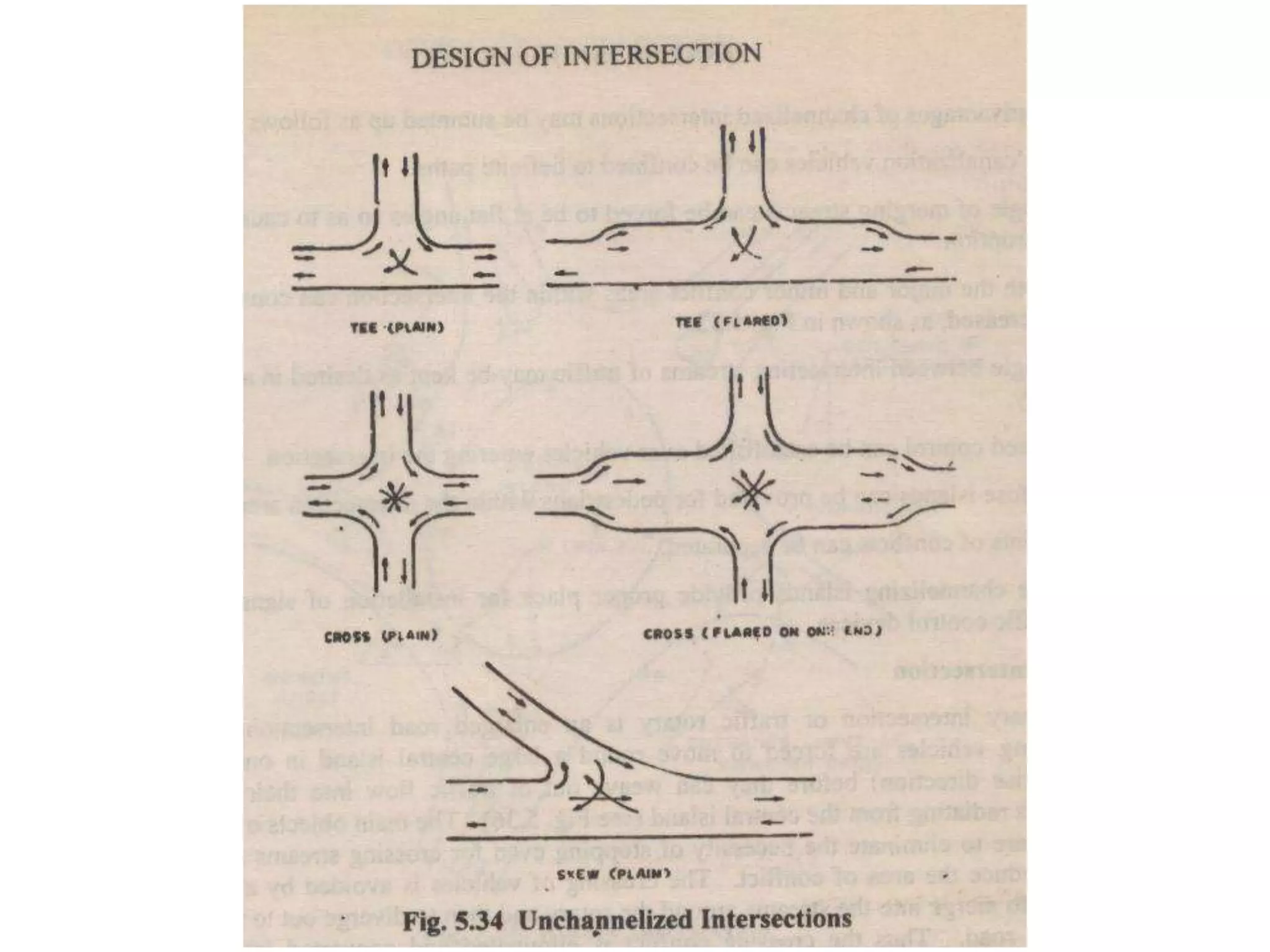 ch. 5 traffic Island.pptx