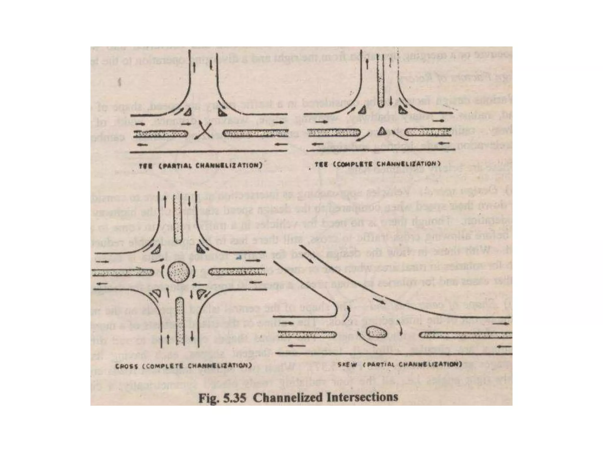 ch. 5 traffic Island.pptx