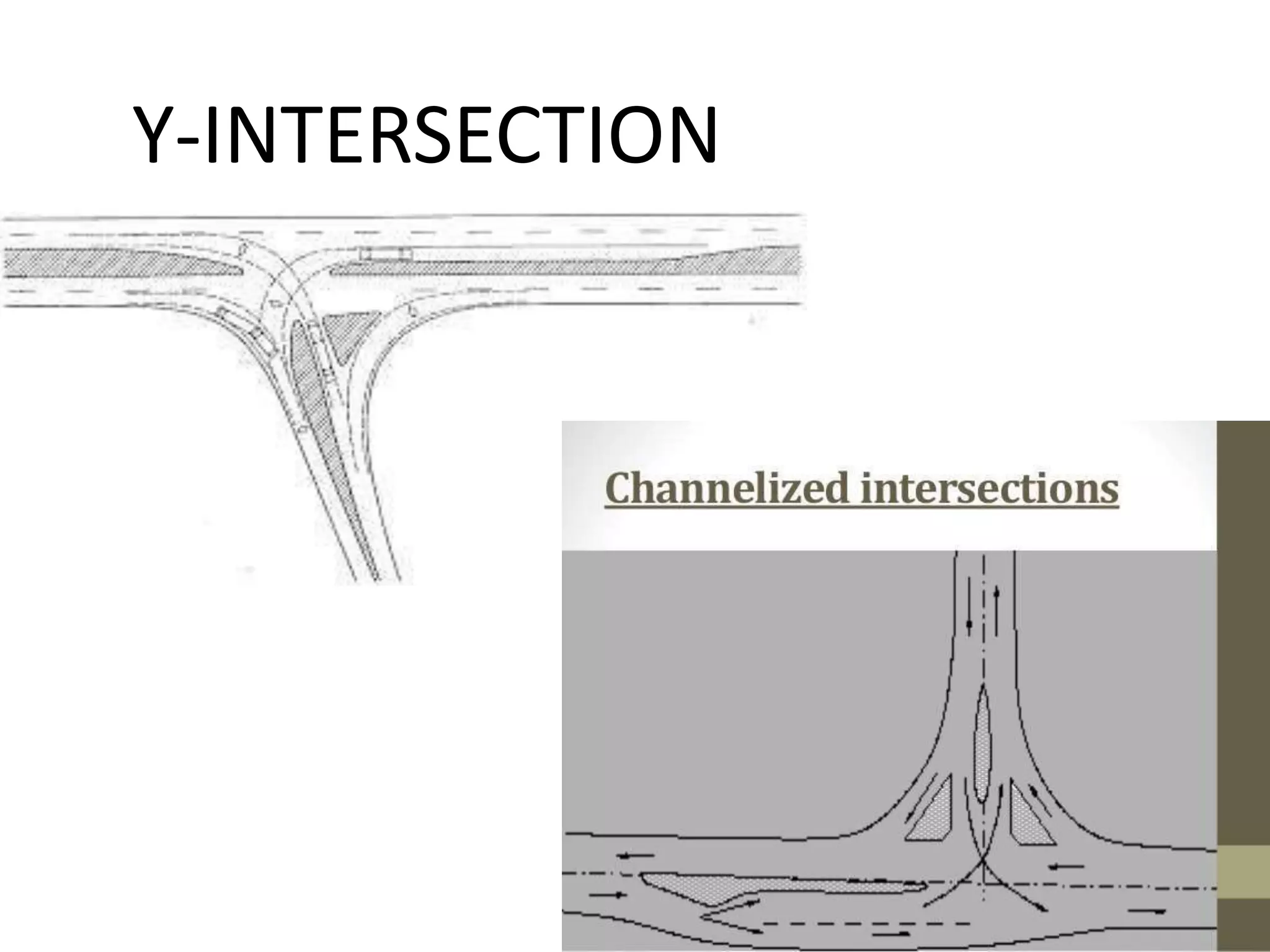 ch. 5 traffic Island.pptx