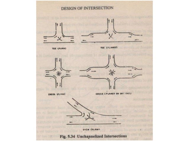 ch. 5 traffic Island.pptx