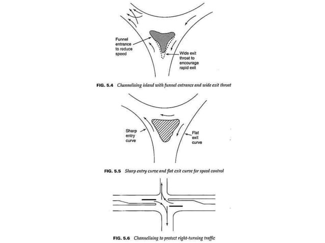 ch. 5 traffic Island.pptx