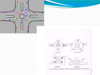 ch. 5 traffic Island.pptx