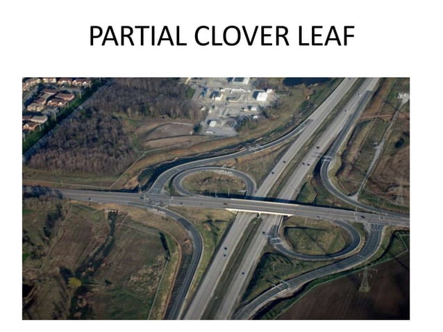 ch. 5 traffic Island.pptx