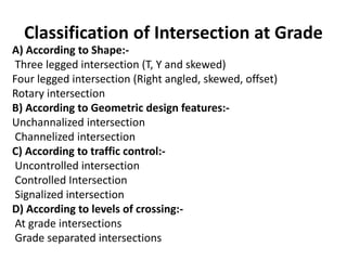 ch. 5 traffic Island.pptx